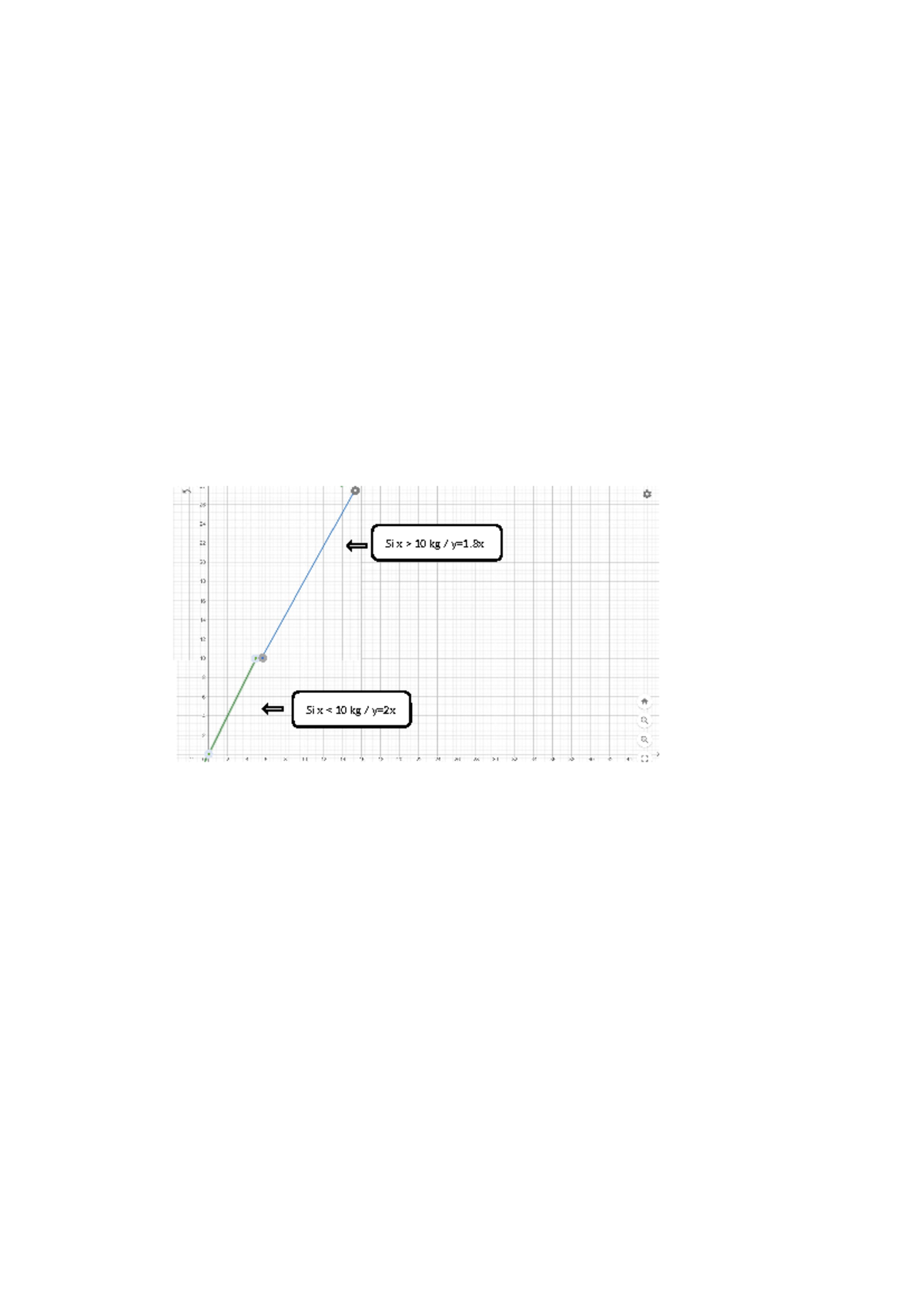 Grafica - skidi sigma pomni digital fornite chamba free gigachad rizz ...