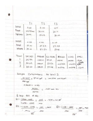 Calib curve exp 2 lab report - I. Construction of Calibration Curves ...