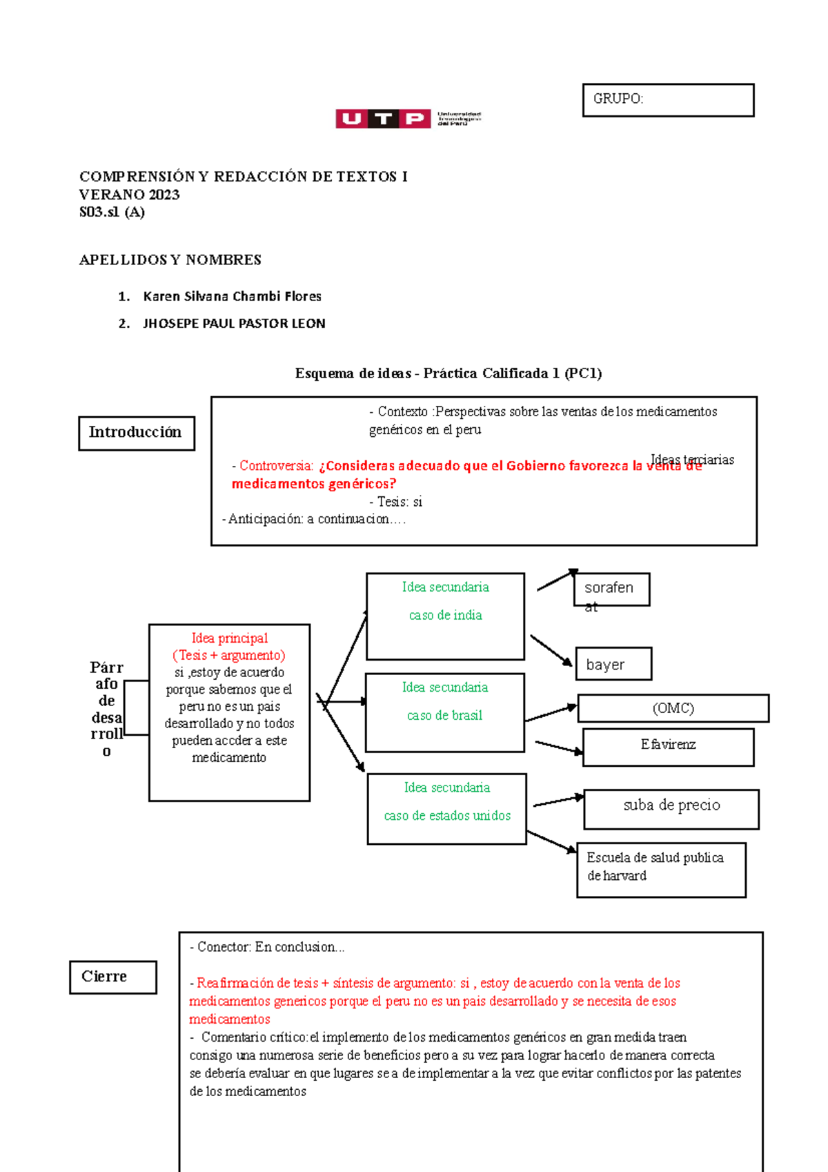 Virtual-S03.s1 (A)-Esquema de ideas para la PC1- Verano 2023 (1) - COMPRENSIÓN Y REDACCIÓN DE ...