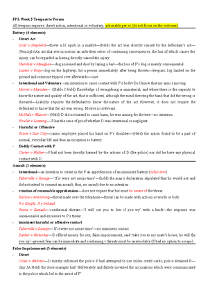 Evidence Law Cheat Sheet - Evidence Law Cheat Sheet Hearsay Is the ...