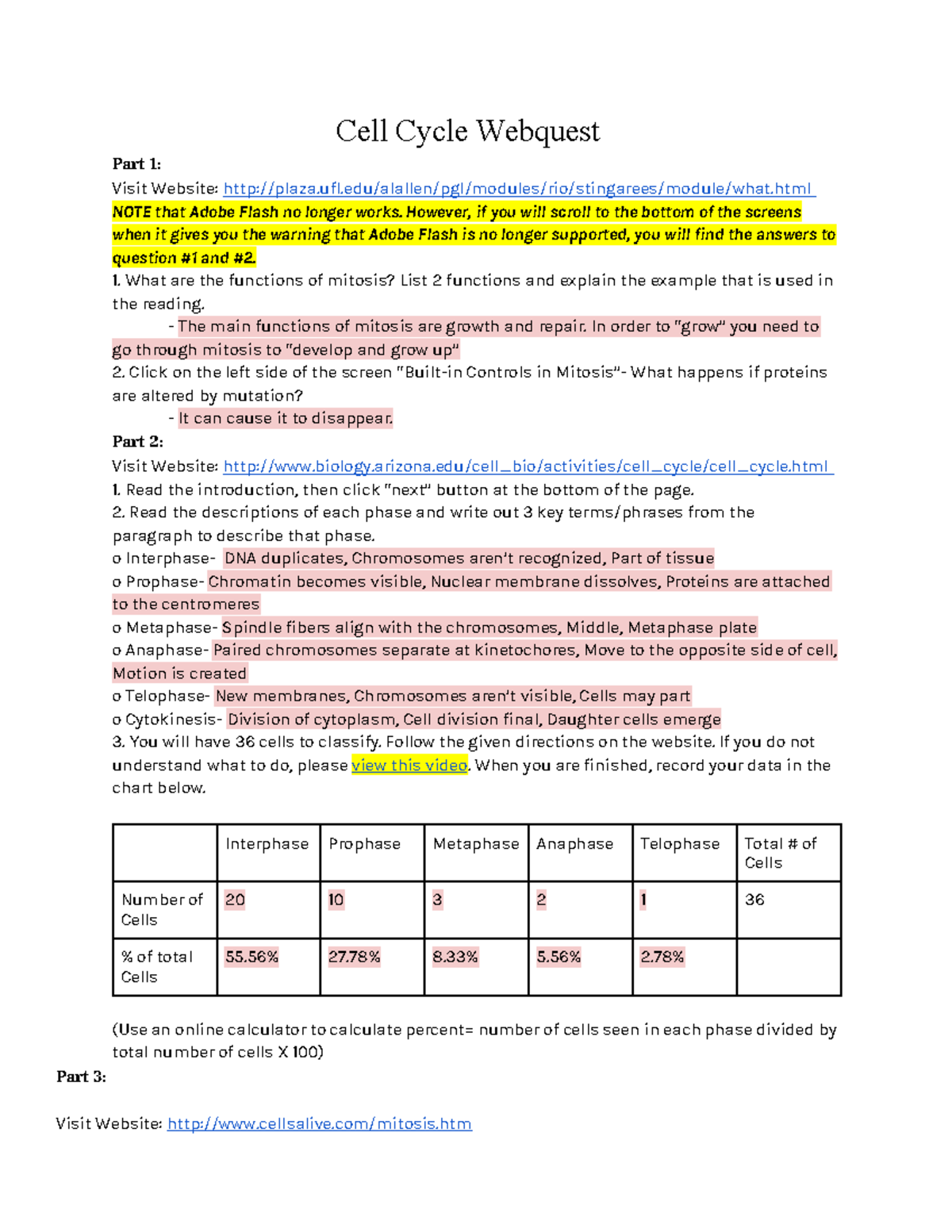 Riddhi Patel Cell Cycle Webquest - Cell Cycle Webquest Part 1: Visit ...