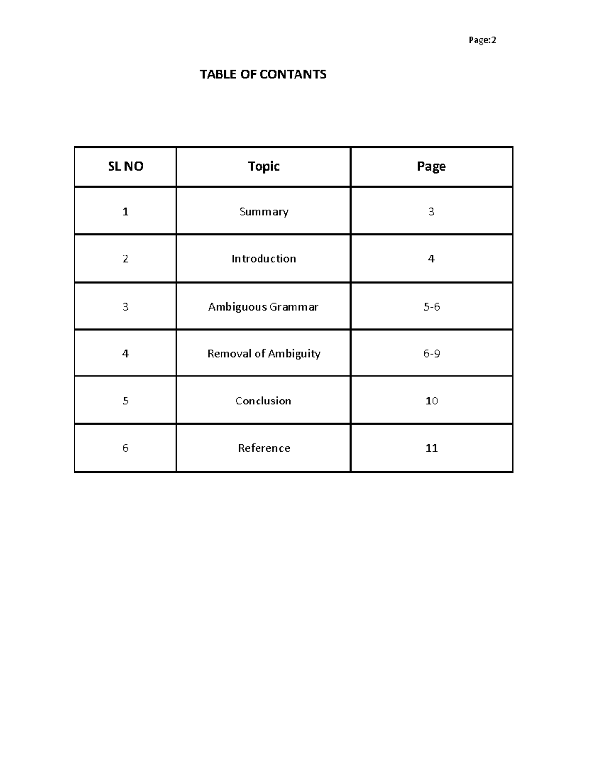 CA2-Reports on Compiler Design Topics 6 - TABLE OF CONTANTS SL NO Topic ... CA2-Reports on Compiler Design Topics 6 - TABLE OF CONTANTS SL NO Topic ...