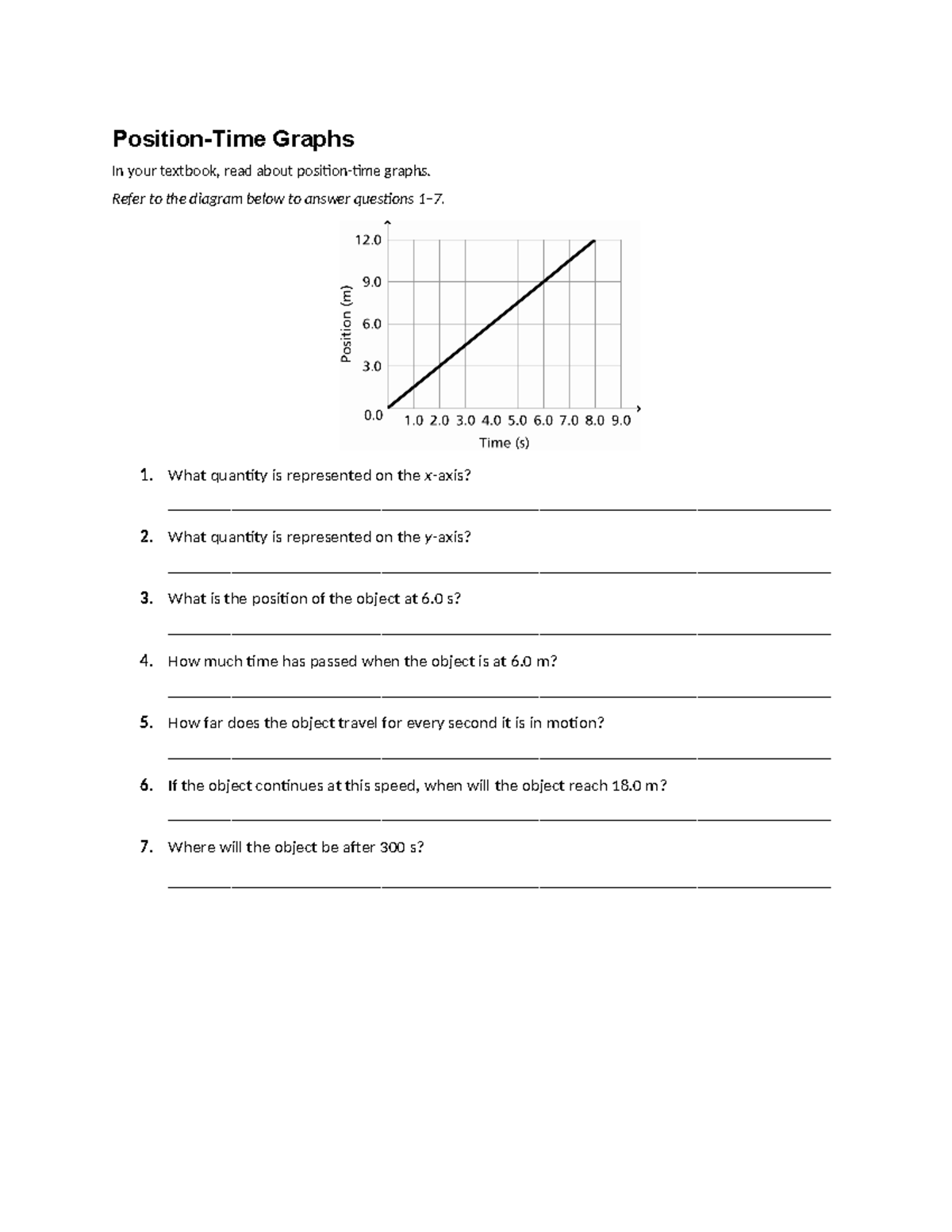 Position vs time reinforcment - Position-Time Graphs In your textbook ...