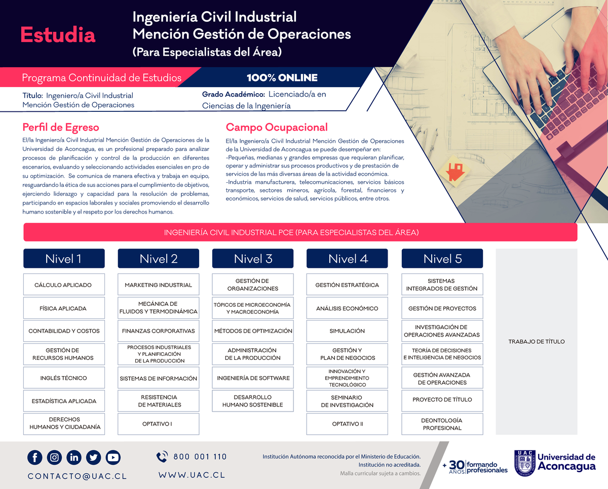 Ingenieria Civil Industrial Mencion Gestion de Operaciones Para ...