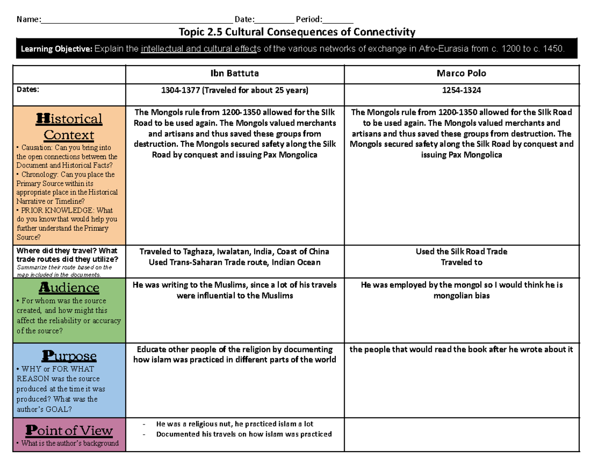 Copy of 2.5 Cultural Consequences of Connectivity Interregional ...