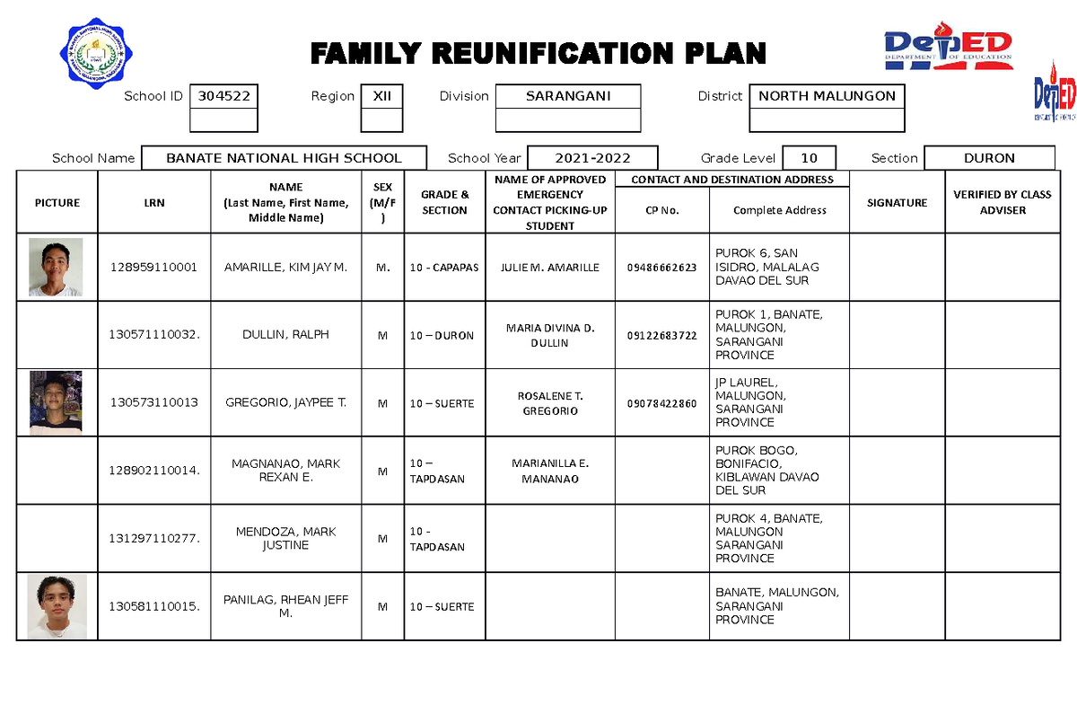 Family Reunification PLAN FAMILY REUNIFICATION PLAN School ID 304522