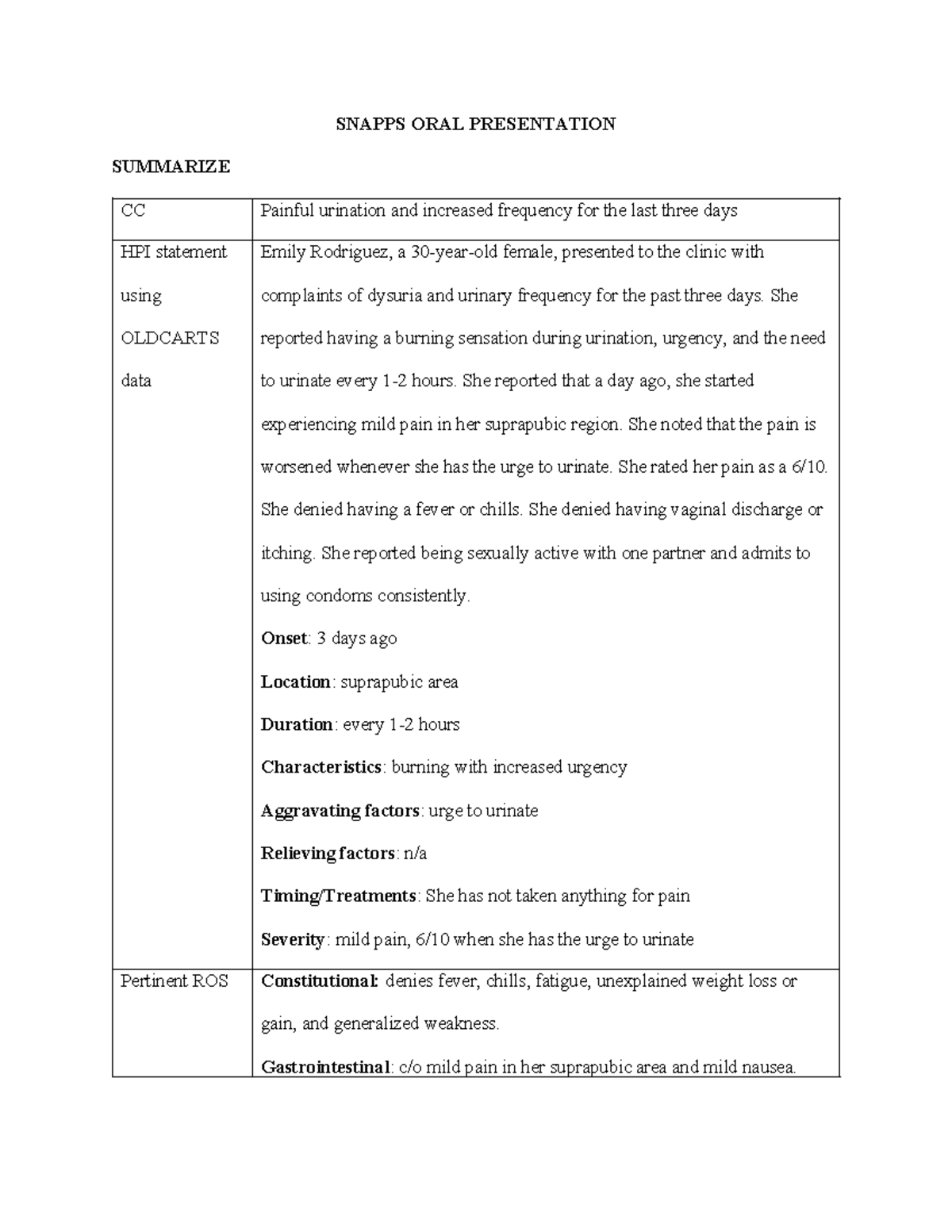 Week 3 oral presentation - SNAPPS ORAL PRESENTATION SUMMARIZE CC ...