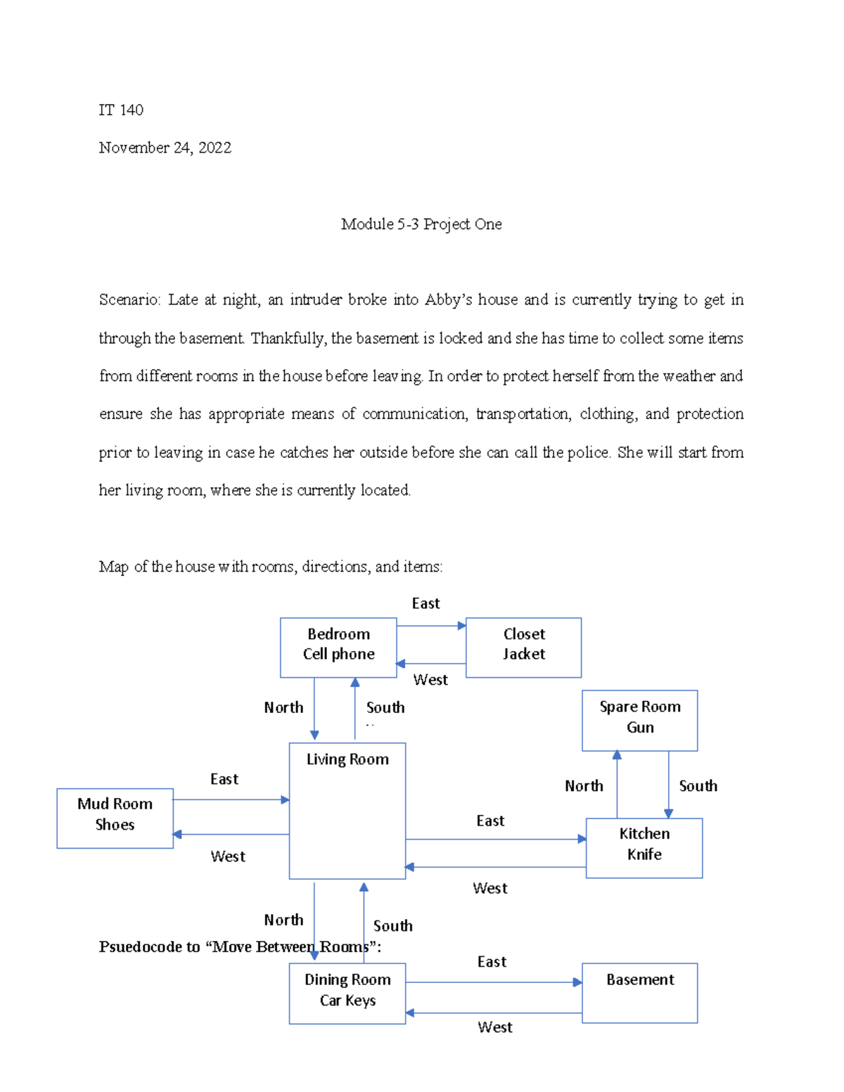 IT 140 Module 5 Project 2 - IT 140 November 24, 2022 Module 5-3 Project ...