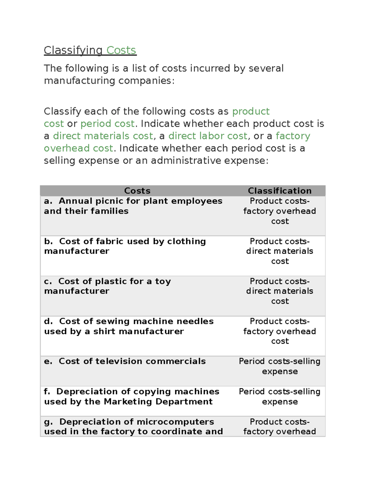 Notes - Classifying Costs The following is a list of costs incurred by ...