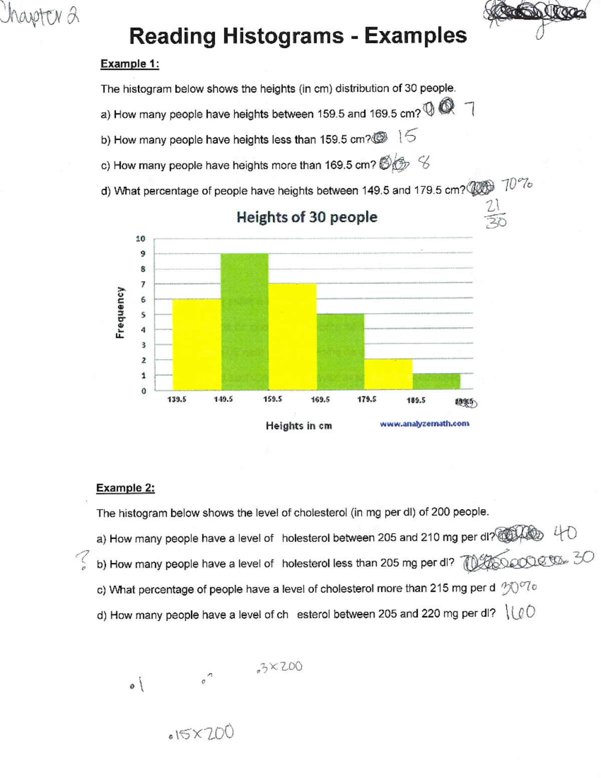 Chpt 2 - Pannu Summer course - JNW a Reading Histograms Examples ...