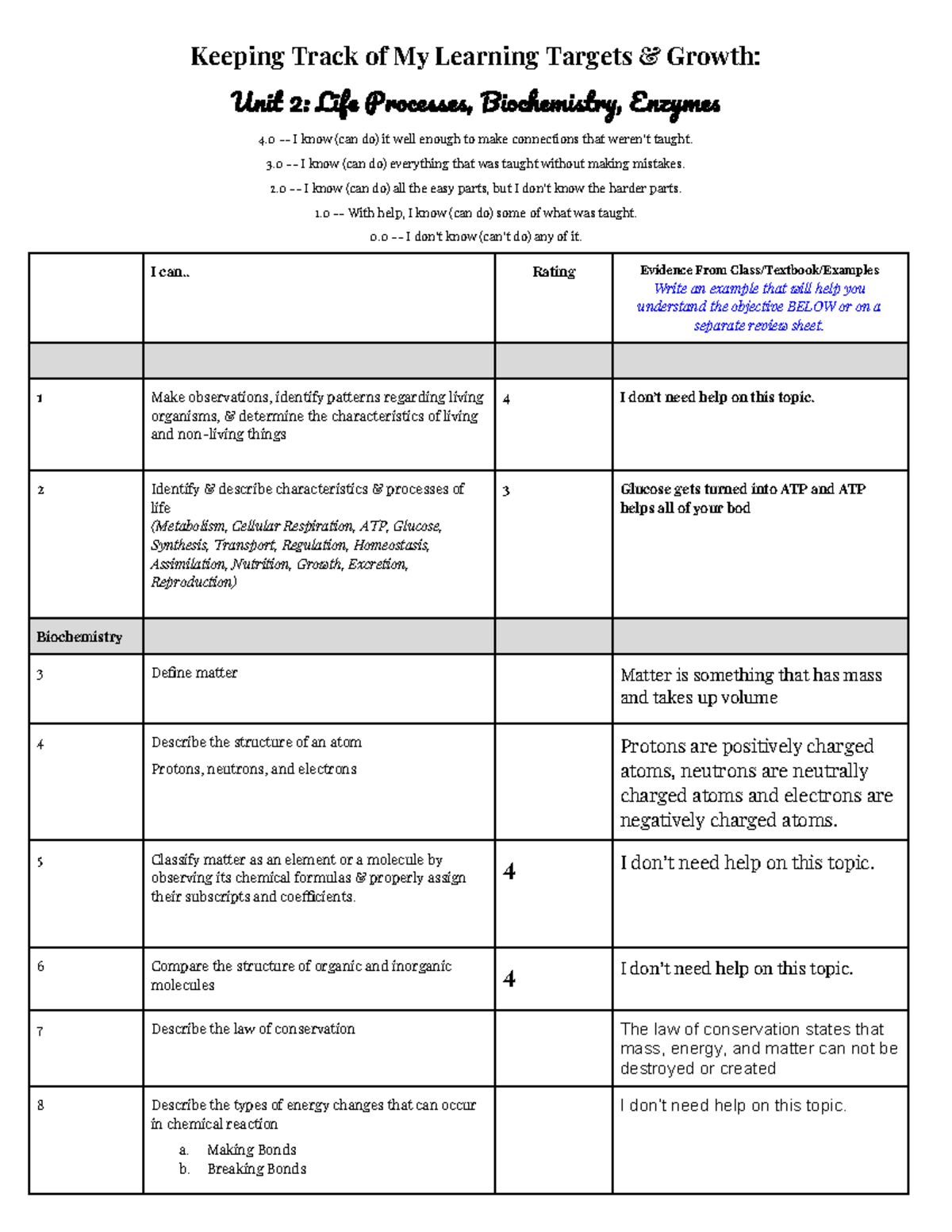 Copy of 0 - Unit #2 - "I Can" Targets - Keeping Track of My Learning ...