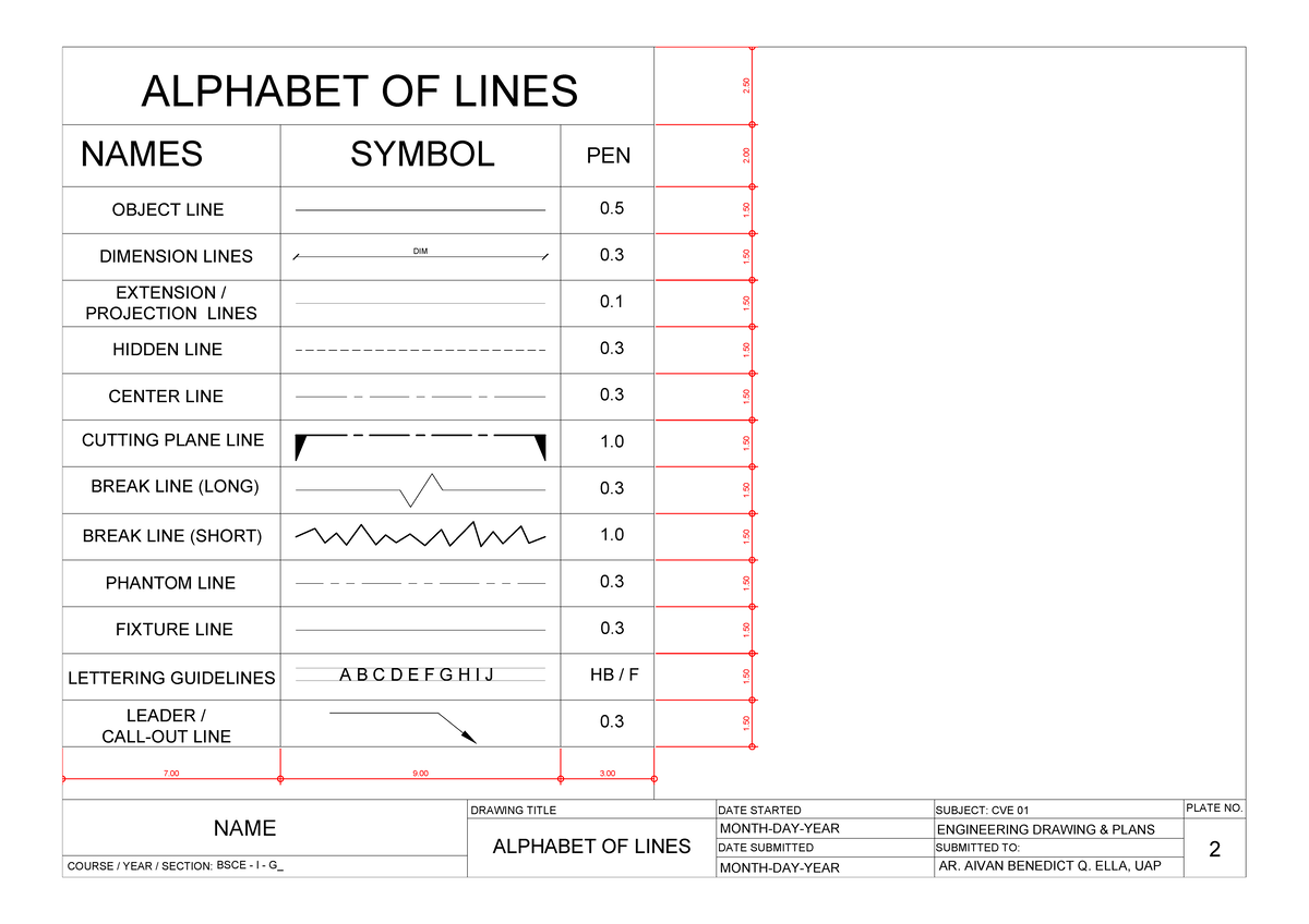 Alphabet-OF- Lines - Guide for Engineering Drawings and Plans - COURSE ...