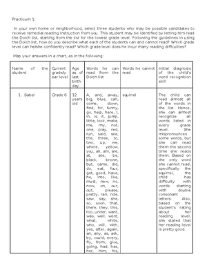 Description AND Daily LOG OF Three WEEK Remedial Instruction - DON ...