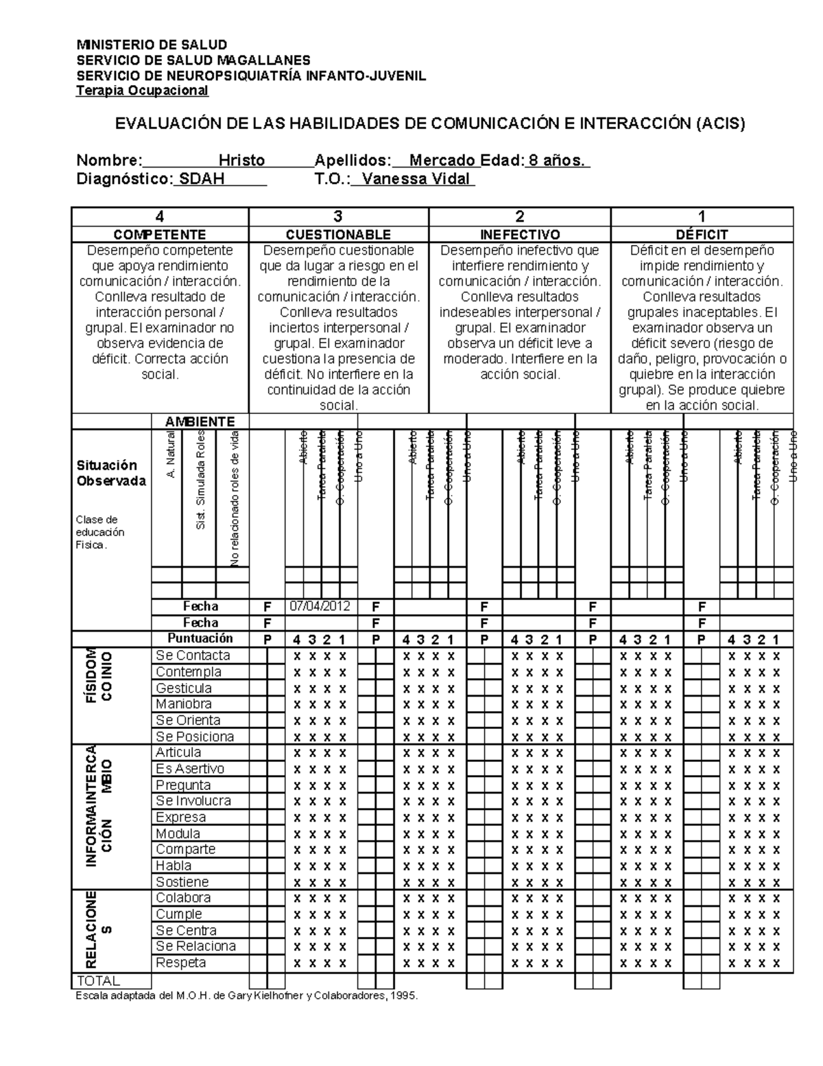 ACIS Pauta habilidades de interacción social - MINISTERIO DE SALUD SERVICIO DE SALUD MAGALLANES ...