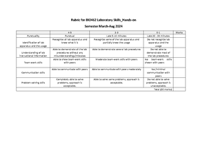 BIO462-Lesson Plan March-Aug2024 - LESSON PLAN BIO462 March-Aug Course ...