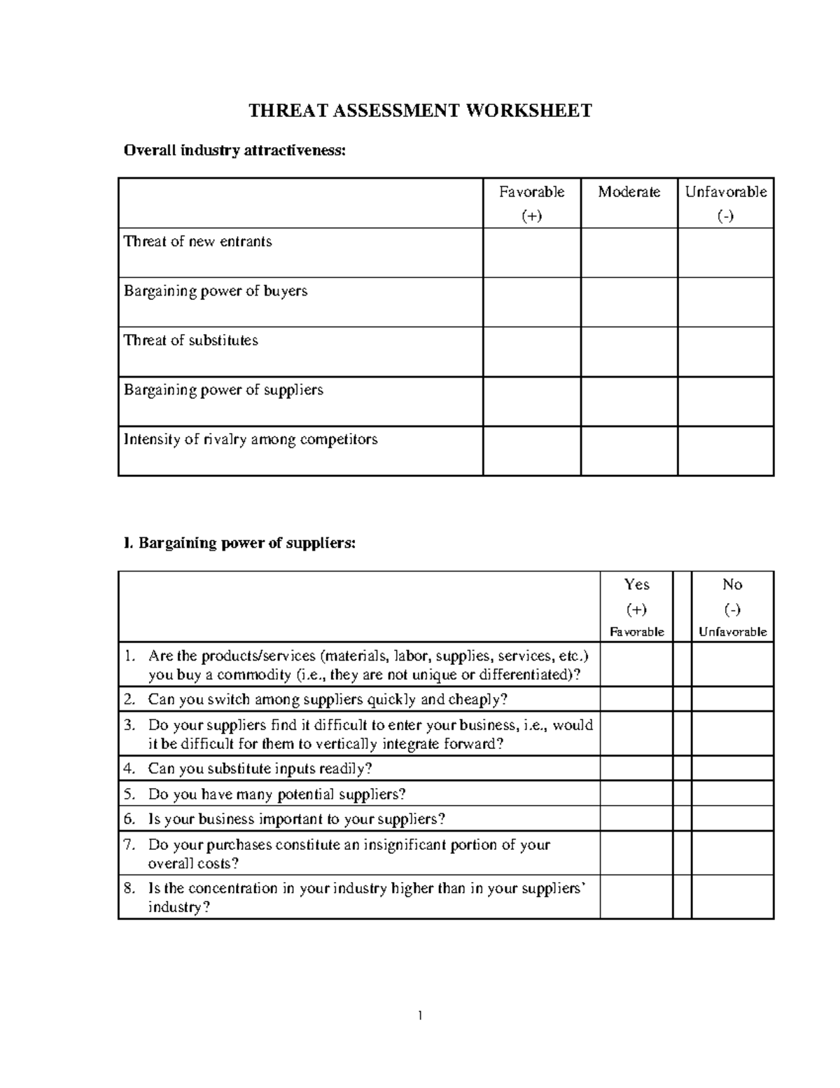 Cola wars - five-forces assessment sheet - 1 THREAT ASSESSMENT ...
