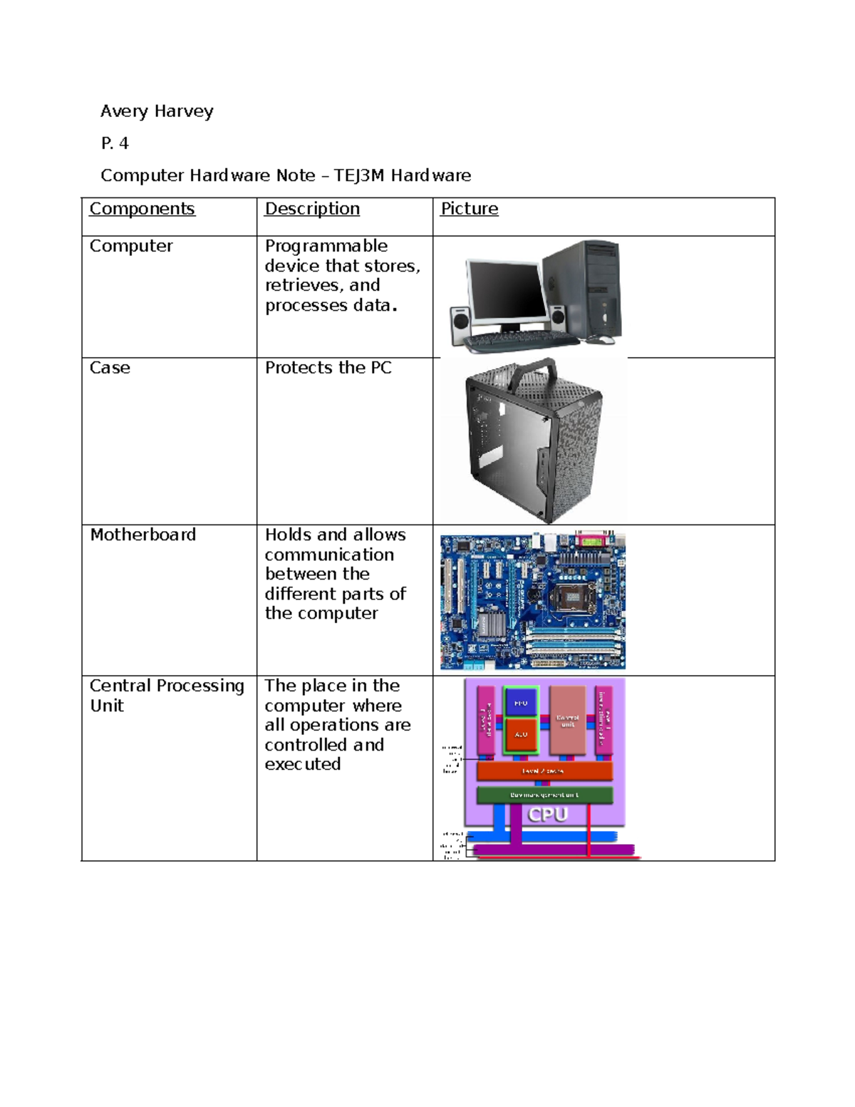 Computer Hardwere notes - Avery Harvey P. 4 Computer Hardware Note ...
