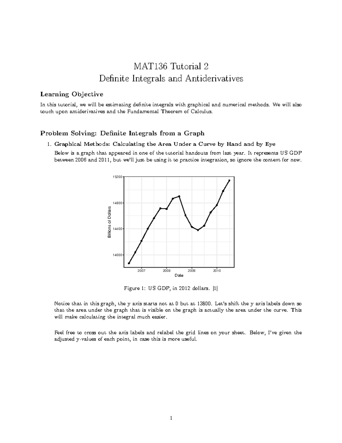 MAT136 Tutorial 2 Student Version 2 - MAT136 Tutorial 2 Definite Integrals and Antiderivatives ...