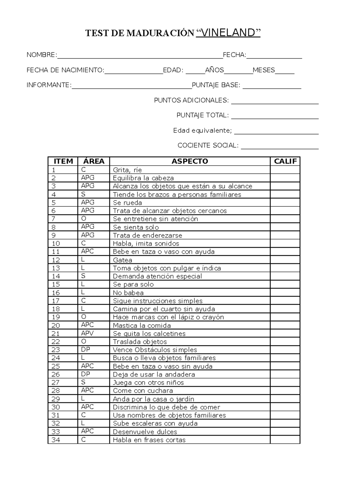 TEST DE Maduración Vineland evaluación de la madurez social - TEST DE ...