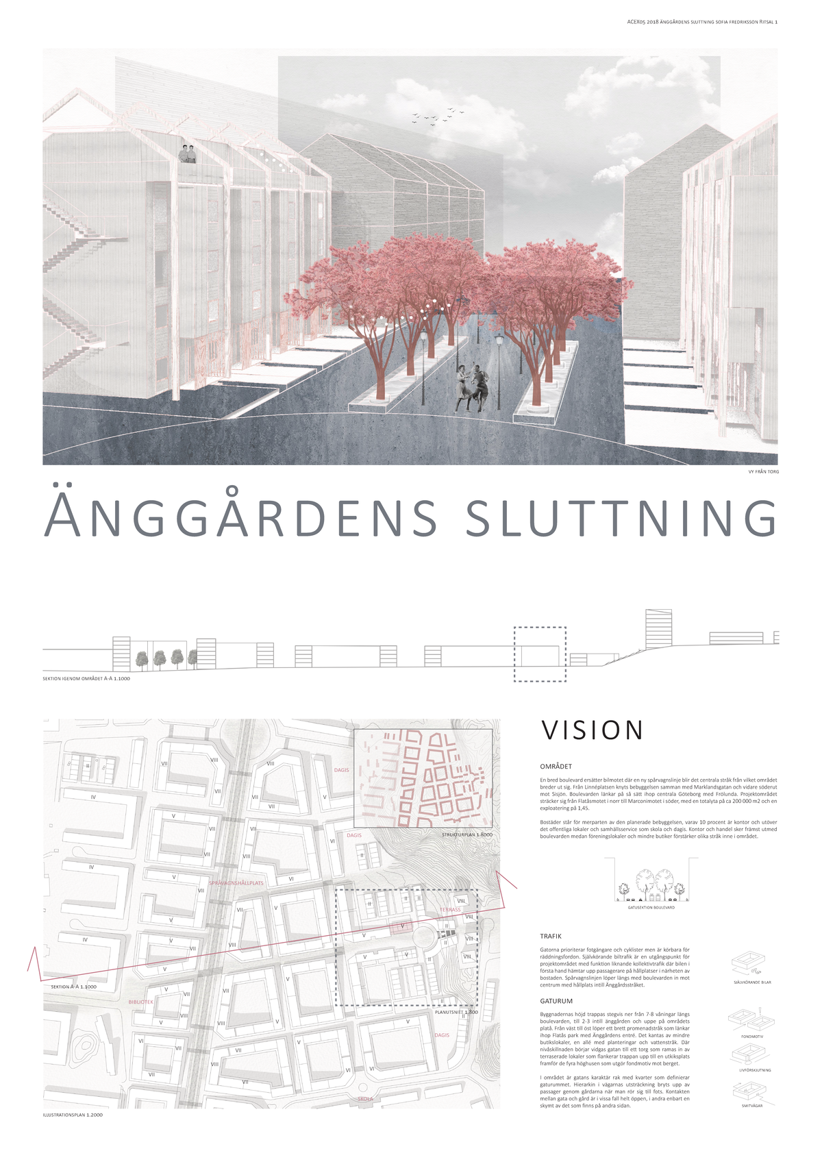 Examensarbete inom Arkitektur - Änggårdens sluttning En bred boulevard ...
