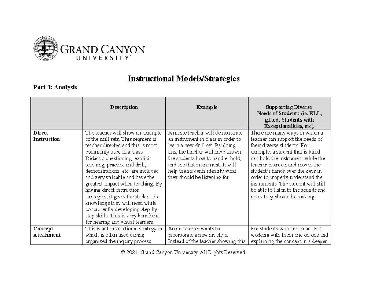 Instructional Models and Strategies - Instructional Models/Strategies ...