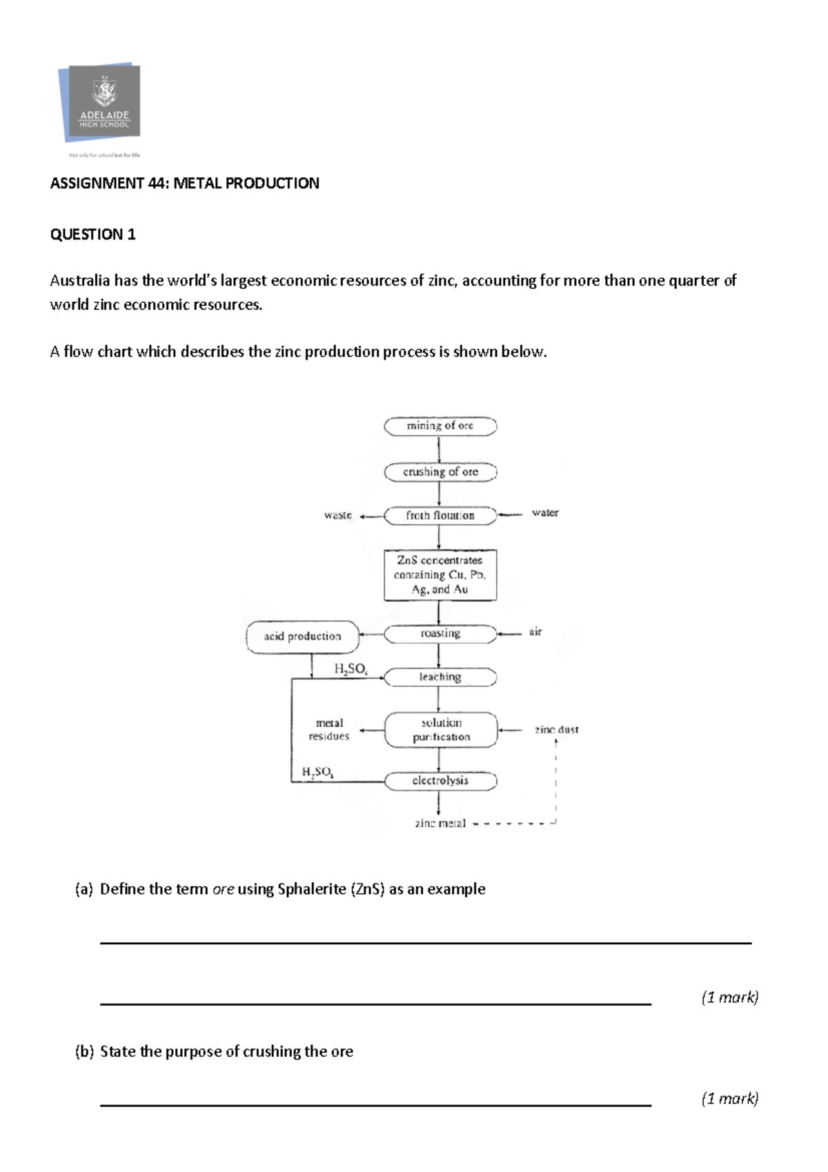 Assignment 44 Metal Production - ASSIGNMENT 44: METAL PRODUCTION ...