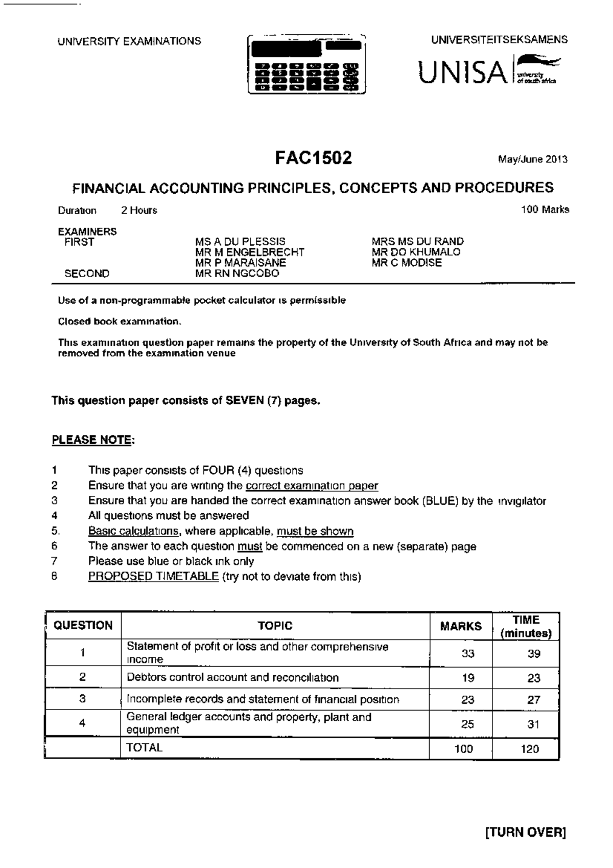FAC1502 2013 6 Exams - STUDY NOTES - MAC2602 - Studocu