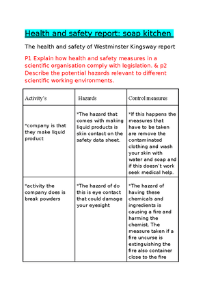 Unit 4 - Assignment B - Resubmission - Unit 4 – Learning aim B ...