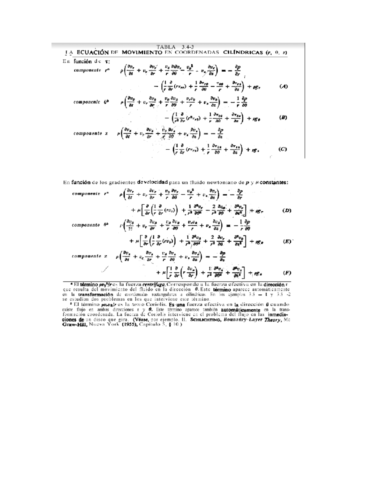 Actividad 1.1.Ecuaciones de Navier-Stock en coordenadas cilíndricas ...