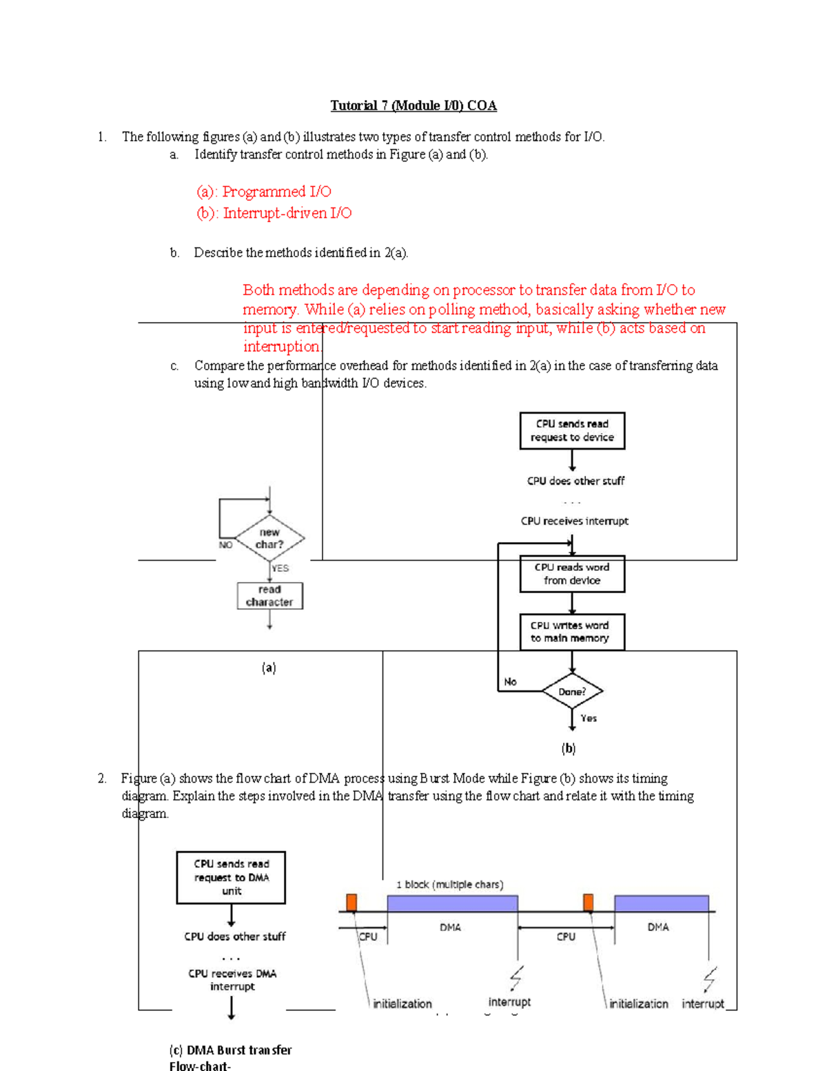 Tutorial Module 7 - Input Output Operation - (b) (a) (d) Timing Diagram: DMA Burst transfer (c ...