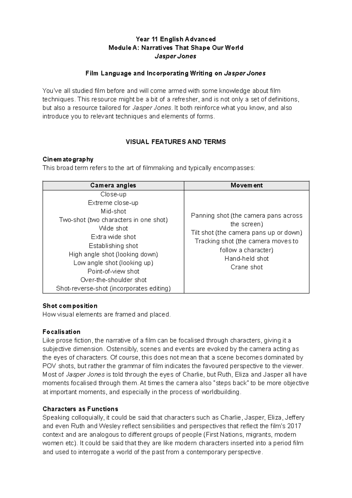 6. Film Language and Incorporating Writing on Jasper Jones - Year 11 ...
