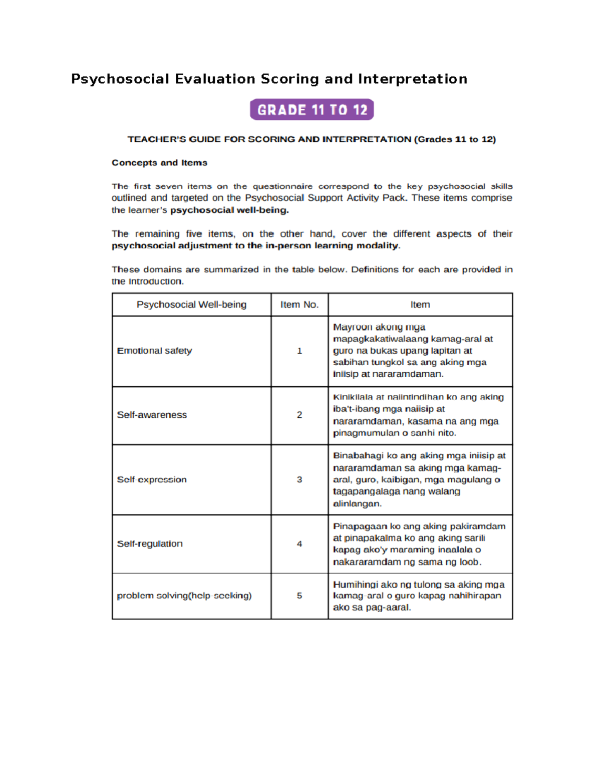 Materials Needed for Mhpss Activities and other Reminders ...