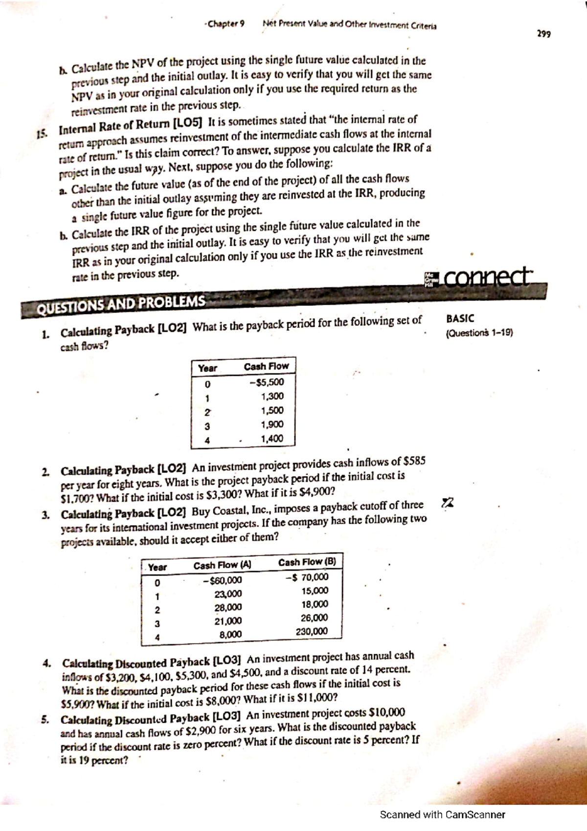 Chapter 9 book exercise - Investment Banking and Lease Financing - Studocu