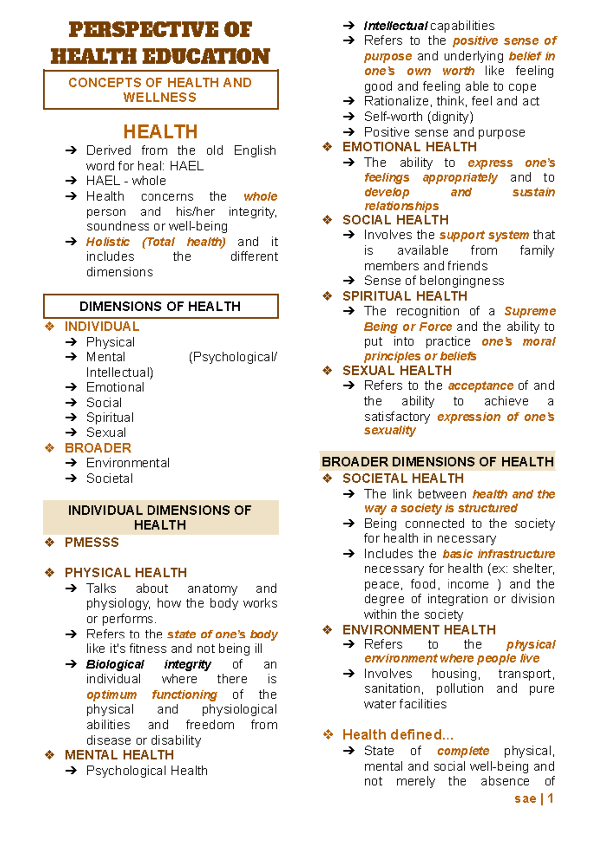 HE Prelims - ssssssssss - PERSPECTIVE OF HEALTH EDUCATION CONCEPTS OF ...