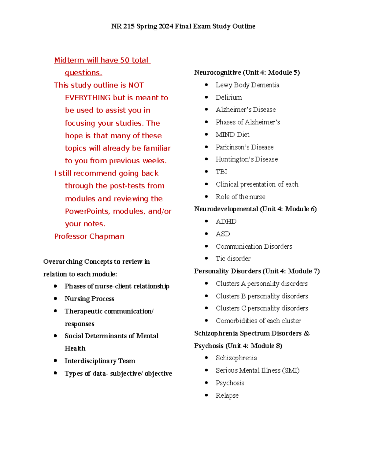 Final Study Outline - NR 215 Spring 2024 Final Exam Study Outline ...