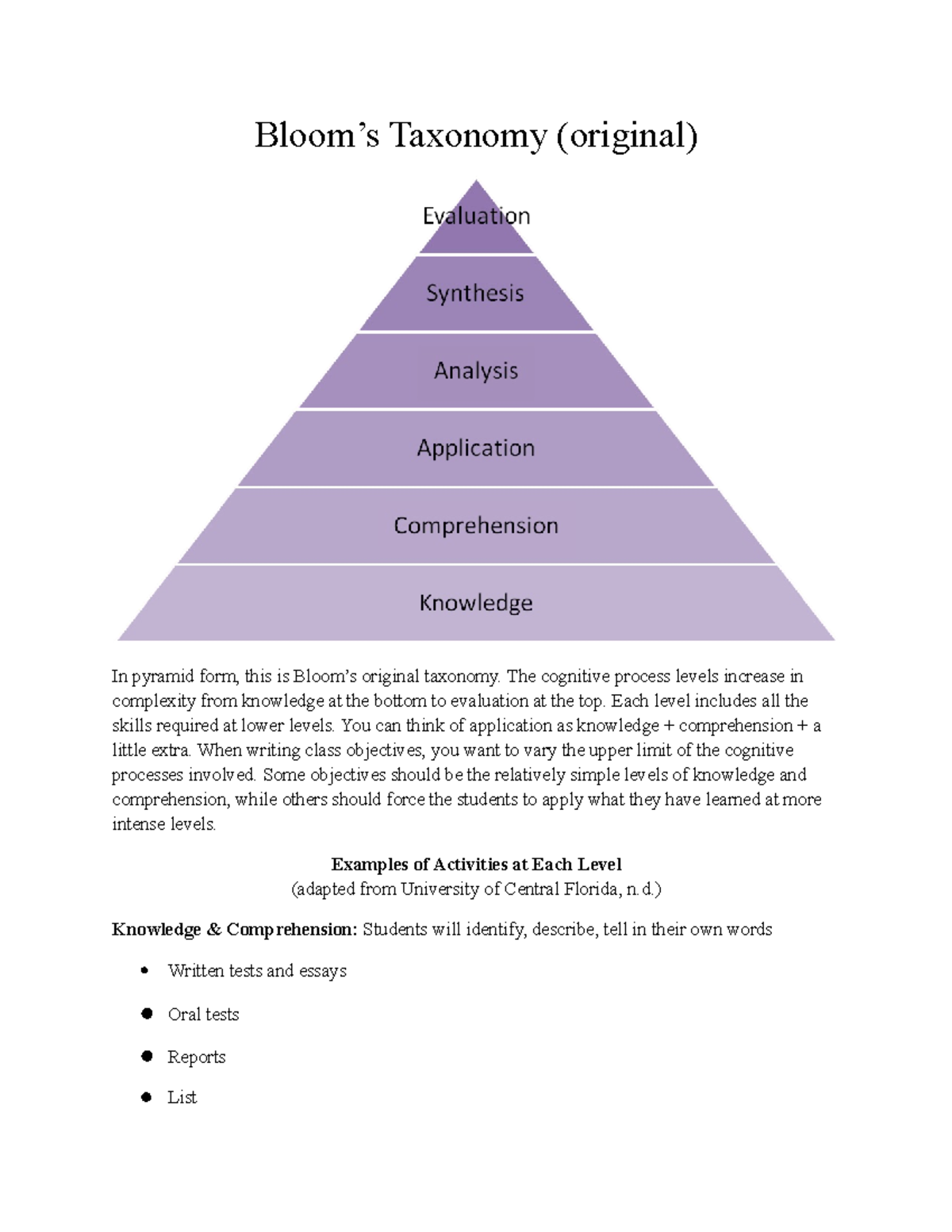 Blooms Original-Revised Taxonomy Pyramids - Bloom’s Taxonomy (original ...