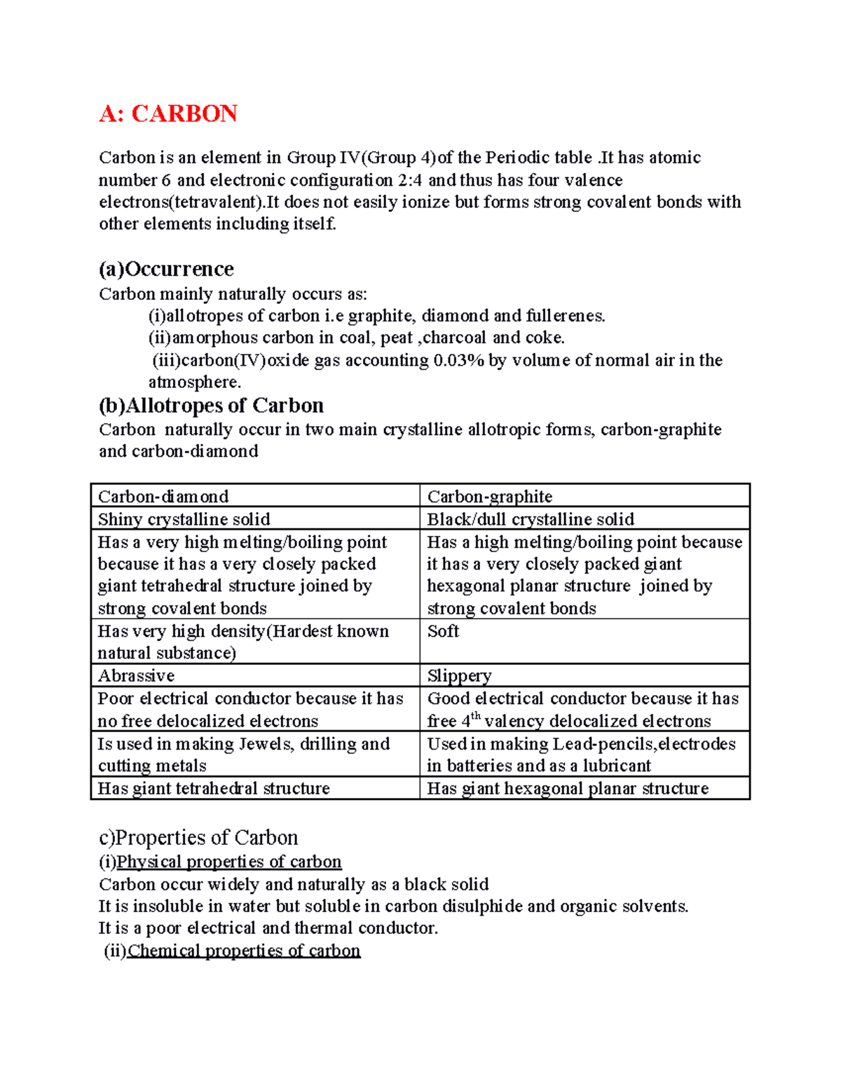 Chemistry of carbon - chem - f2 - v1 - A: CARBON Carbon is an element ...