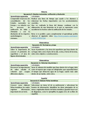 Ejercicios resueltos de procesos termodinámicos - Isotérmico Una muestra de 2 moles de helio ...