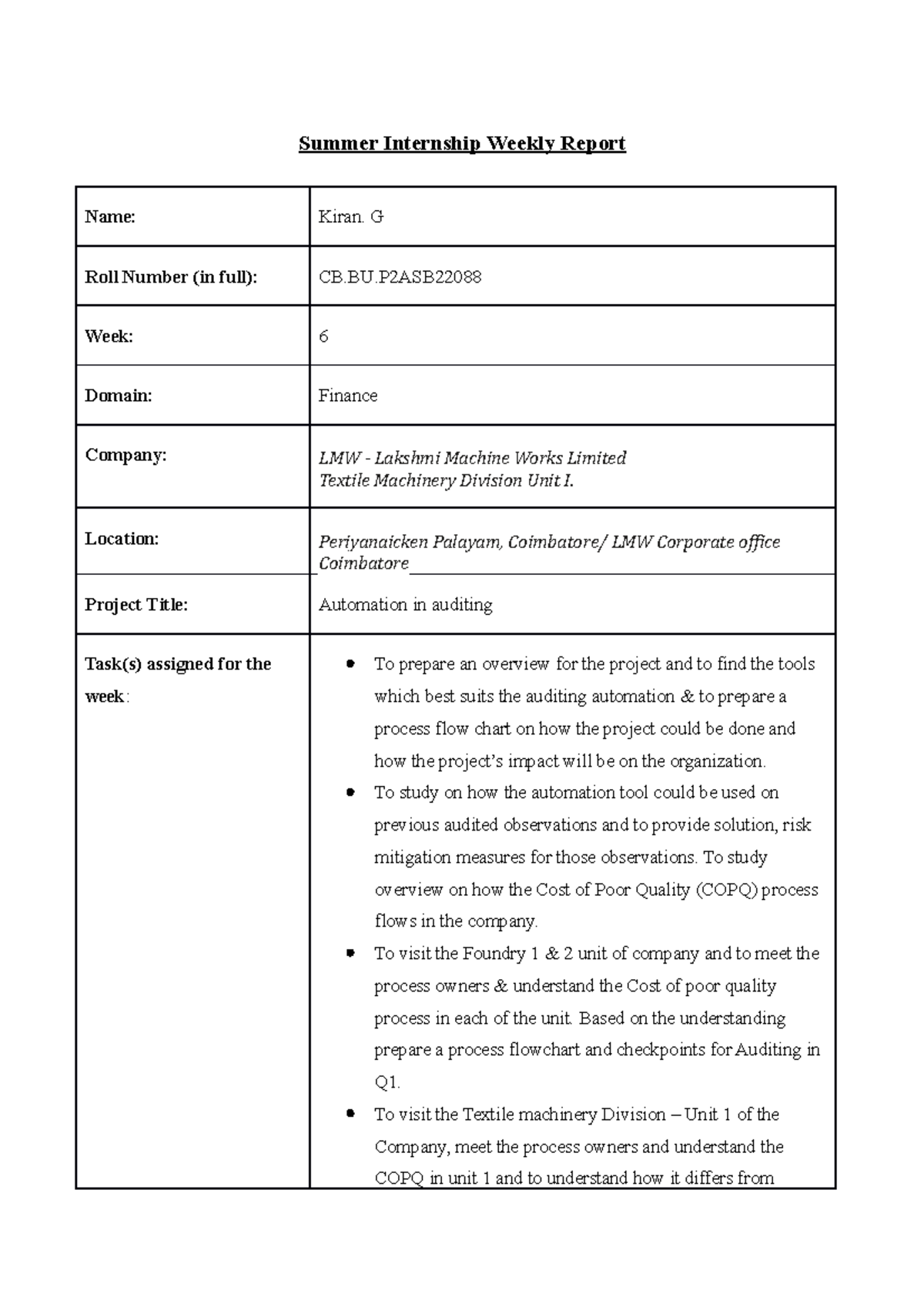 Week 5 Report Kiran. G - Summer Internship Weekly Report Name: Kiran. G ...