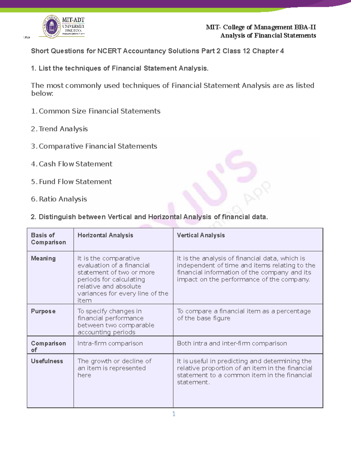 Chapter -5 M.A. Notes - SY BBA Semester III: Analysis of Financial ...