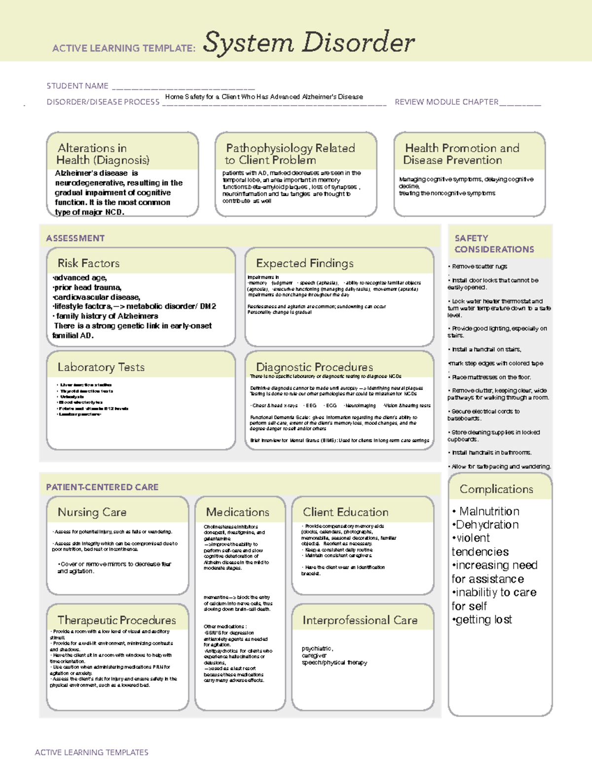 Home Safety for a Client Who Has Advanced Alzheimer's Disease - ACTIVE ...