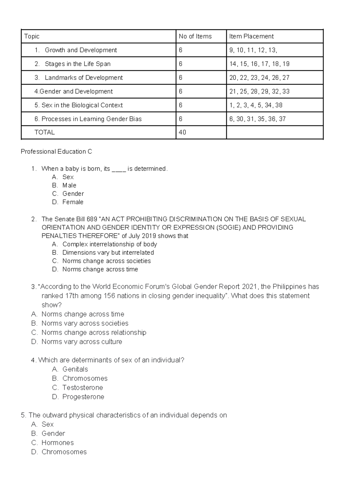 TCP-Quiz-prof - Quiz - Topic No of Items Item Placement 1. Growth and ...