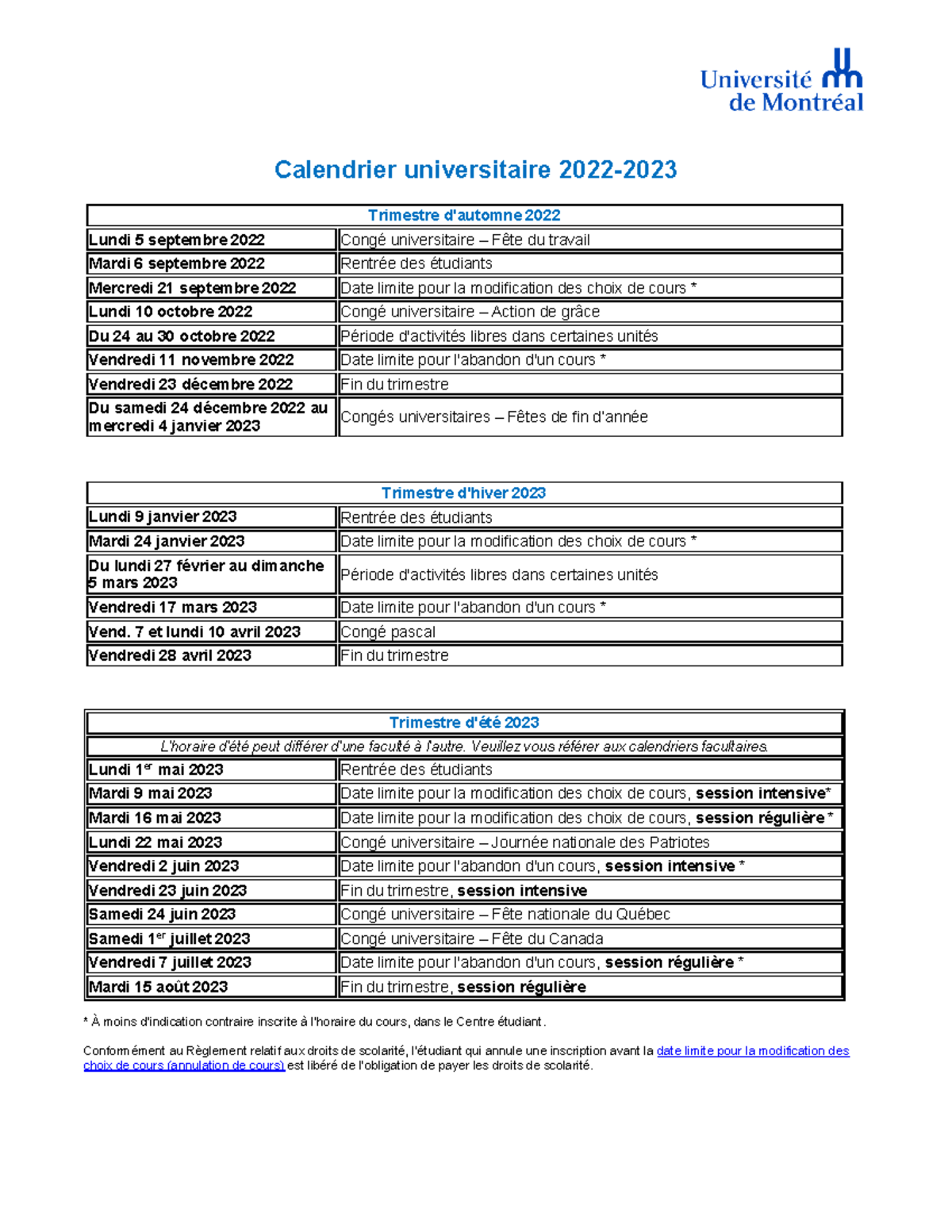 Calendrier 2022-2023 - Droit - Calendrier universitaire 2022- Trimestre d'automne 2022 Lundi 5 ...