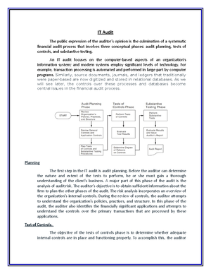 Audit OF OS - AUDIT OF OS 1. What are the five control objectives of an ...
