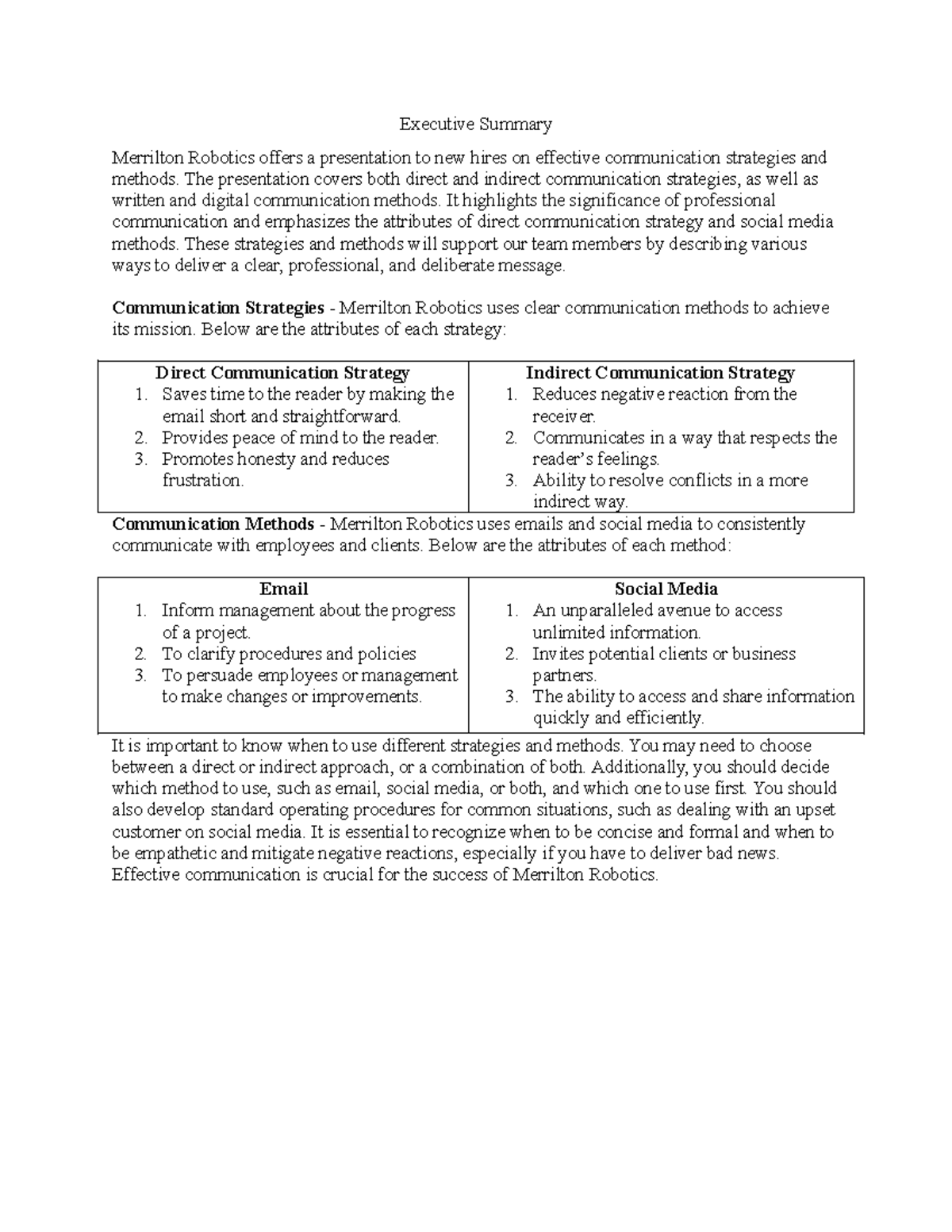 Task 2 - Executive Summary - Executive Summary Merrilton Robotics ...