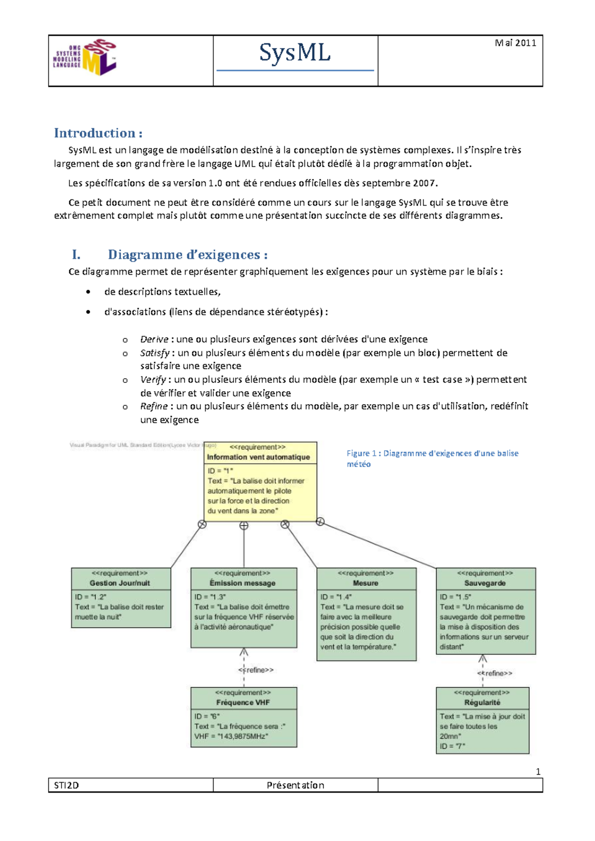 Introduction Sys ML - SysML 1 Introduction : SysML est un langage de ...