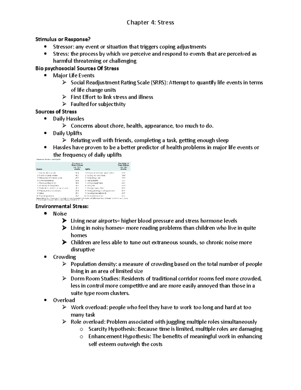 Chapter 4 - Lecture notes 4 - Chapter 4: Stress Stimulus or Response ...