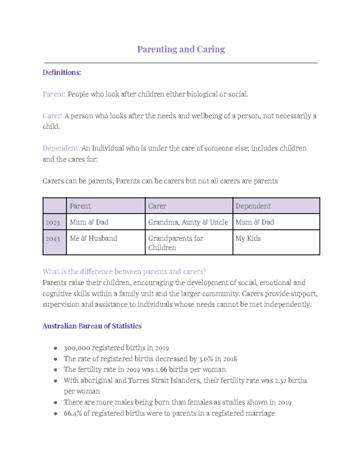 Cafs notes - Parenting and Caring Definitions: Parent: People who look ...