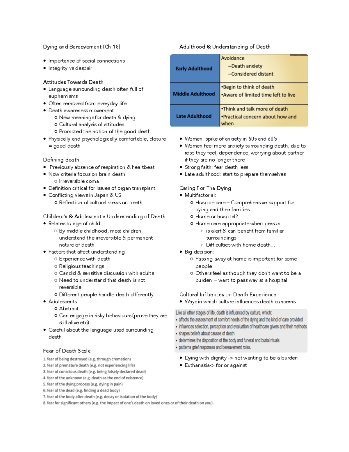 5. Death and Dying - Dying and Bereavement (Ch 18) Importance of social ...