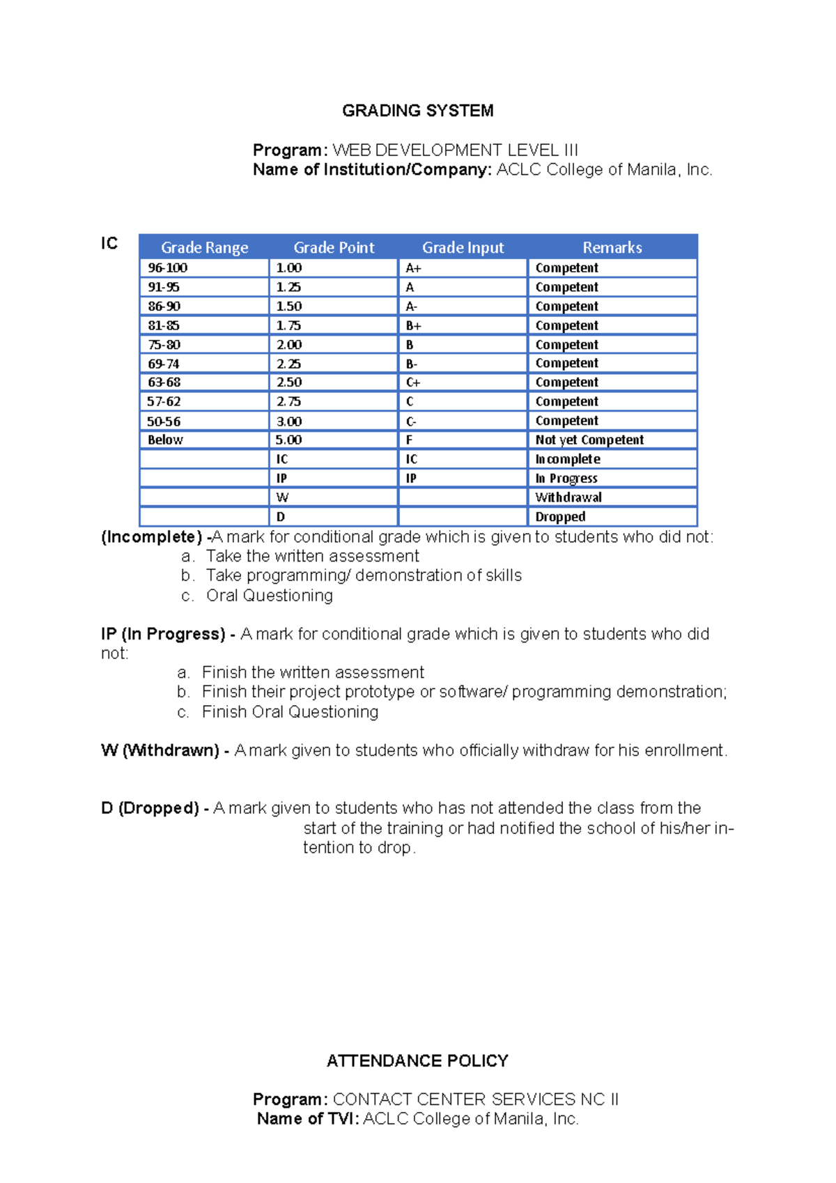 Program Guidelines WEB Development and - GRADING SYSTEM Program: WEB ...